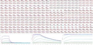LSA Platform - Integrated Surface Plasmon Resonance (SPR)