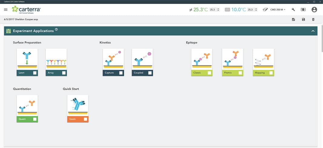 Carterra LSA Platform - Integrated High Throughput mAb Characterization